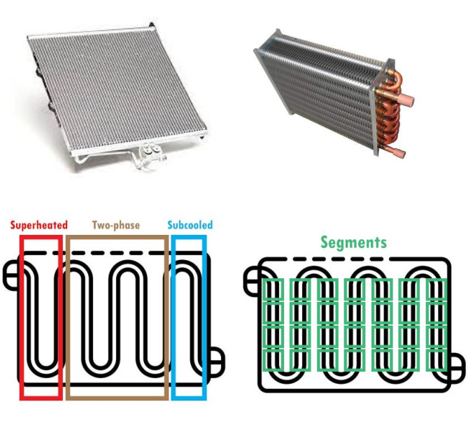 What Is Rachp Lab Rachp Lab